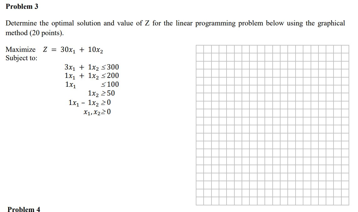 Solved Problem 3 Determine the optimal solution and value of | Chegg.com