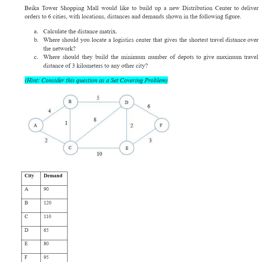 Solved Beika Tower Shopping Mall would like to build up a | Chegg.com