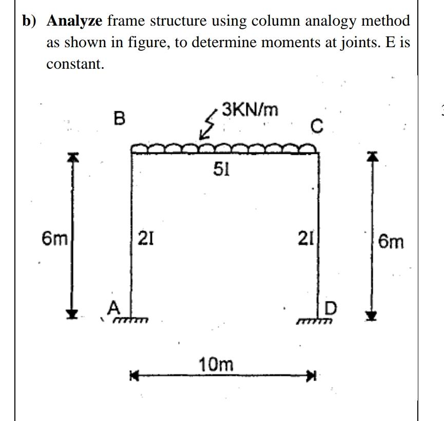 Solved b) Analyze frame structure using column analogy | Chegg.com