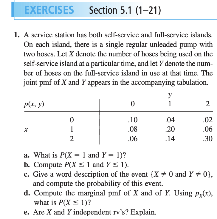 Solved 1. A service station has both self-service and | Chegg.com