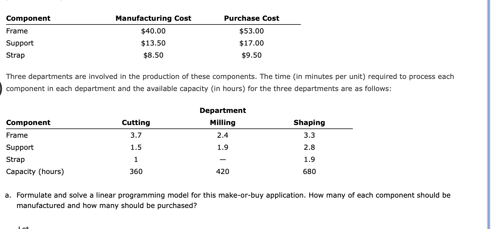 Frandec Company manufactures, assembles, and rebuilds | Chegg.com