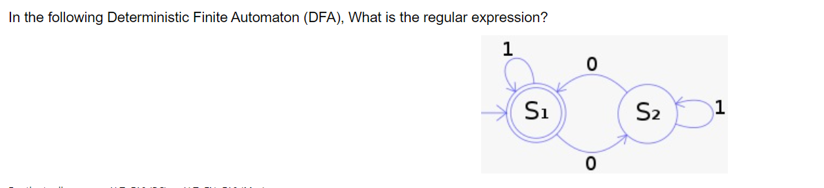 Solved In the following Deterministic Finite Automaton | Chegg.com