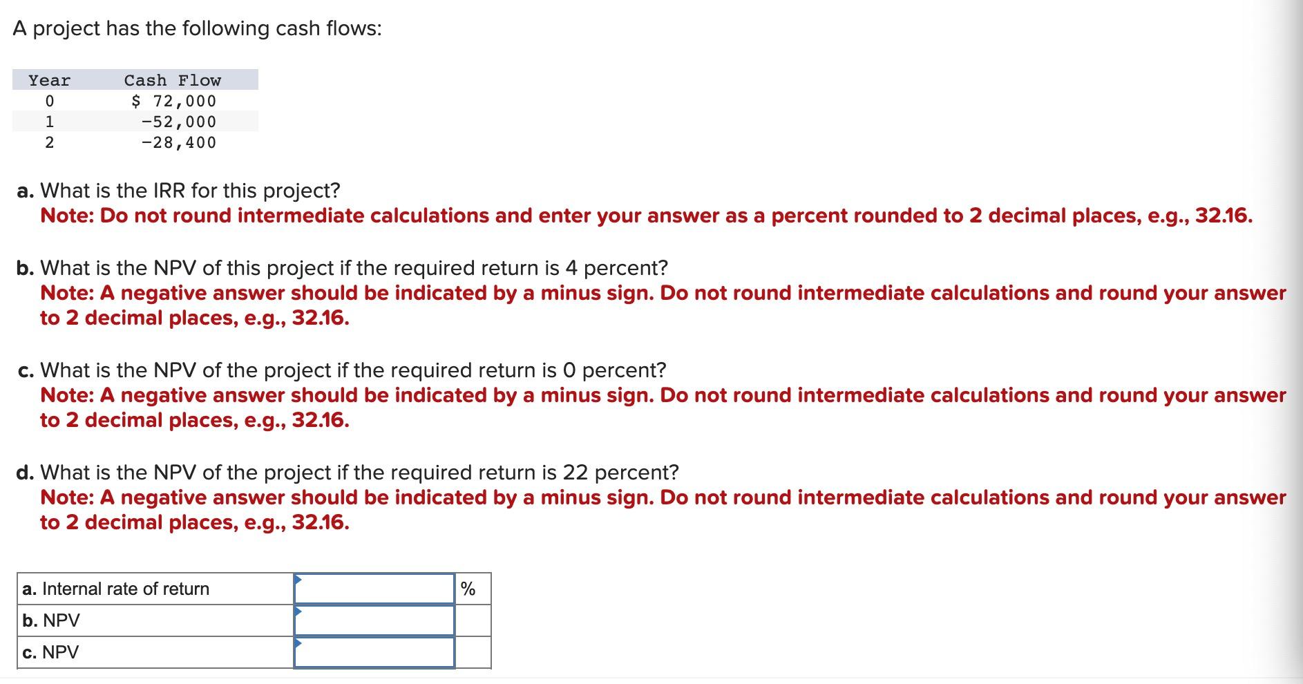 Solved A project has the following cash flows: a. What is | Chegg.com