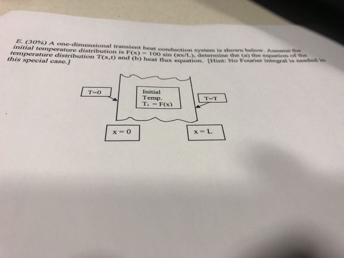 Solved E. (3096) A one-dimensional transient heat conduction | Chegg.com