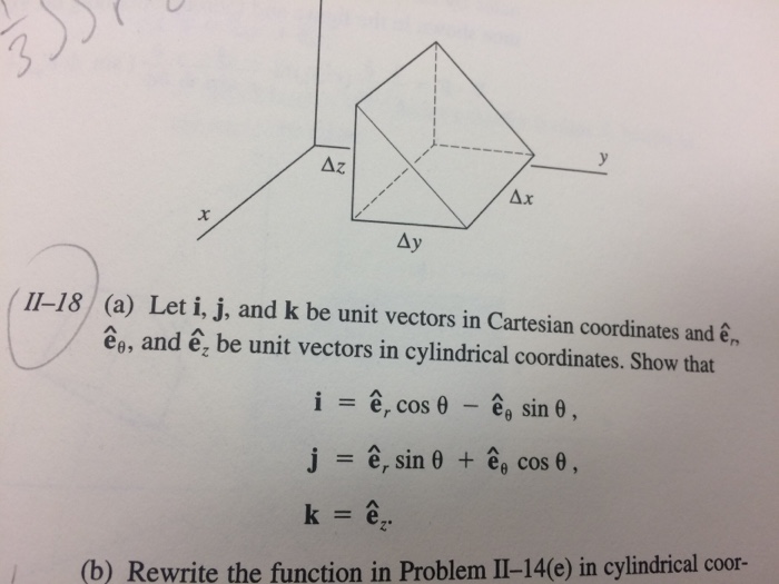 Solved Let i, j, and k be unit vectors in Cartesian | Chegg.com