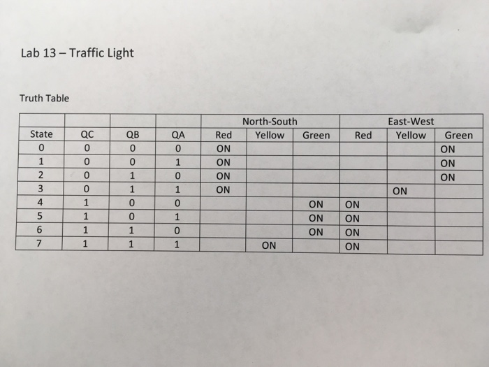 Solved Lab 13- Traffic Light Truth Table North-South | Chegg.com