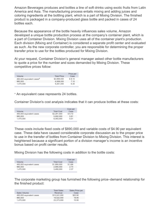 Solved Amazon Beverages produces and bottles a line of soft | Chegg.com