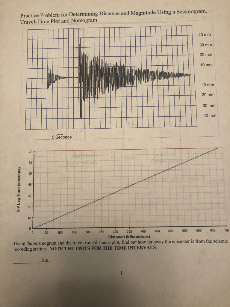 Solved Using the seismogram and the travel-time distance | Chegg.com