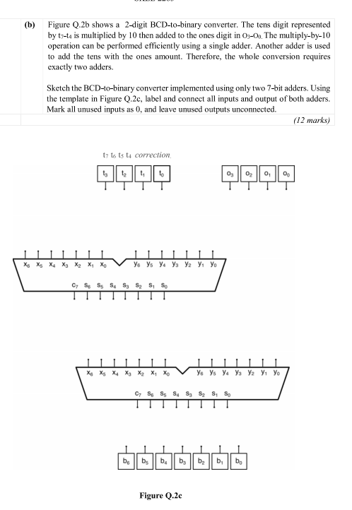 Q.2 This question refers to binary-to-BCD conversion | Chegg.com