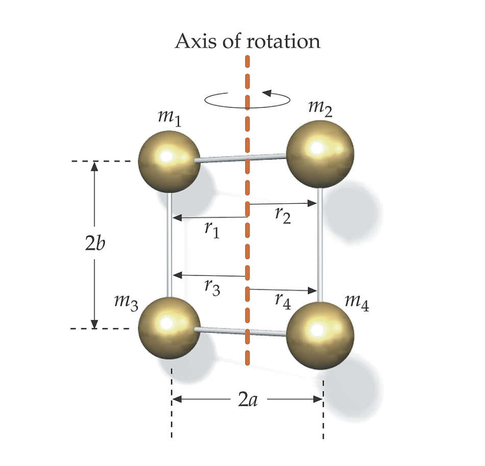 Solved An object consists of four point particles, each of | Chegg.com