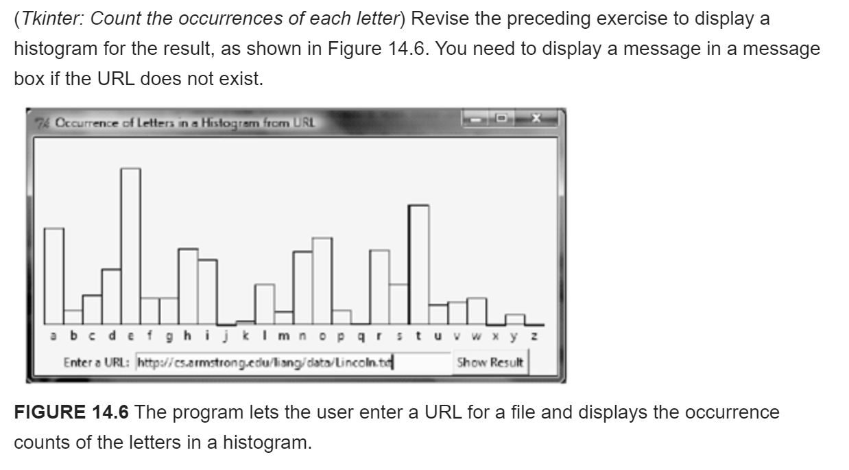 (Tkinter: Count the occurrences of each letter) | Chegg.com