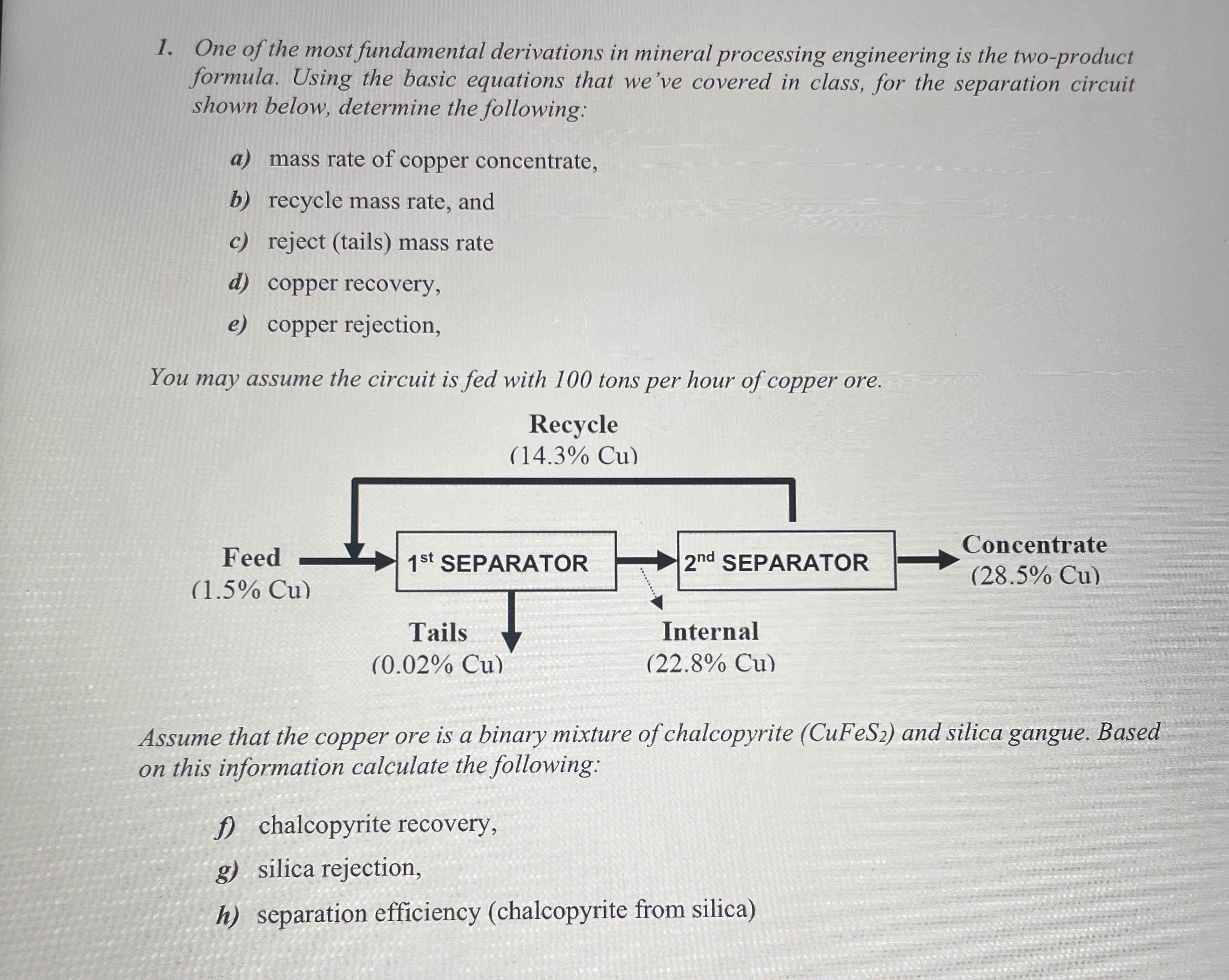 One of the most fundamental derivations in mineral | Chegg.com