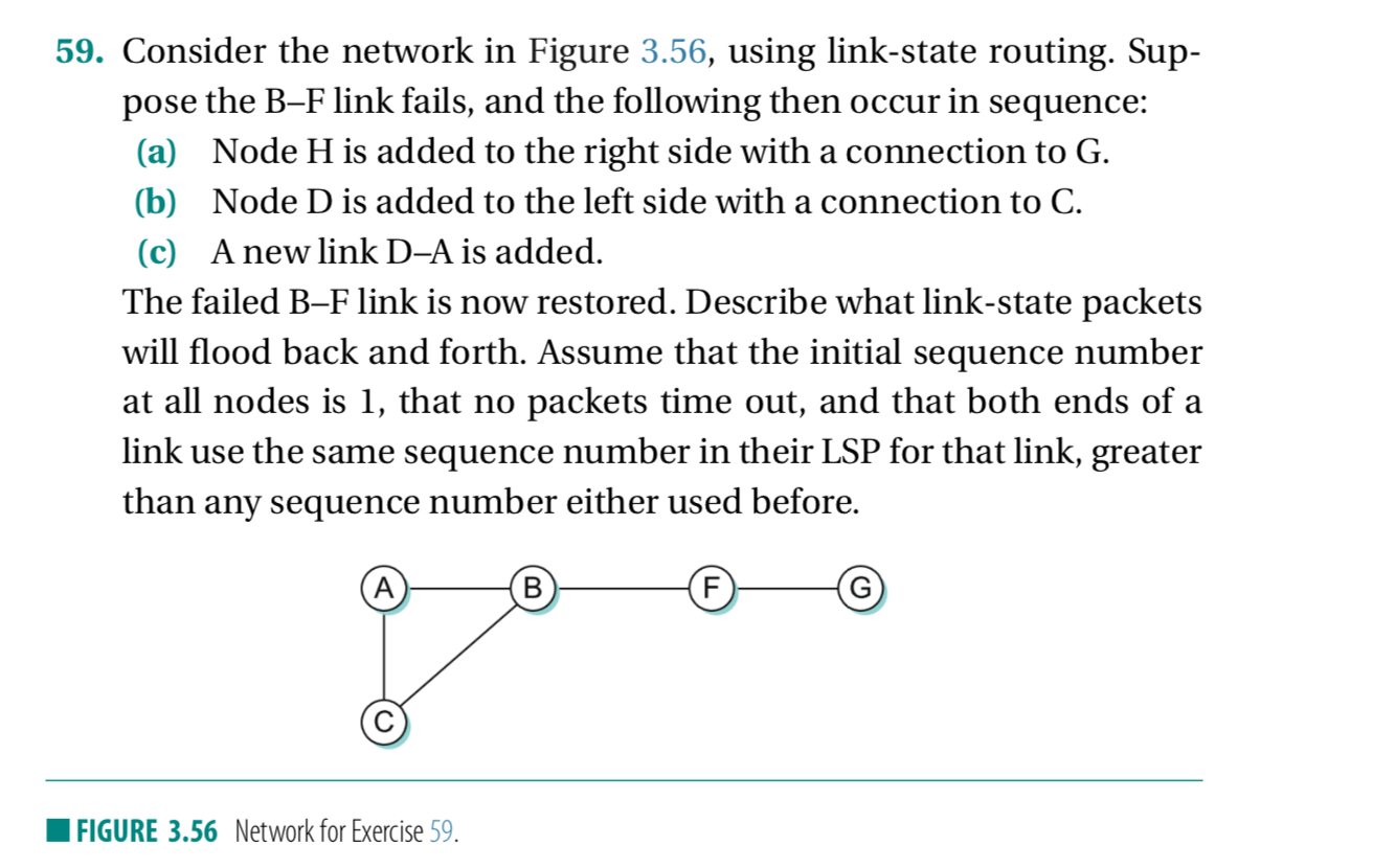 Solved 59. Consider the network in Figure 3.56, using | Chegg.com