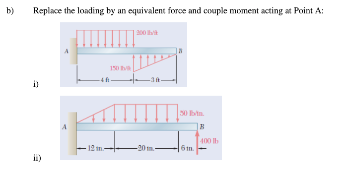 Solved b) Replace the loading by an equivalent force and | Chegg.com