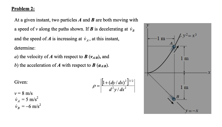 Solved Problem 2: At a given instant, two particles A and B | Chegg.com