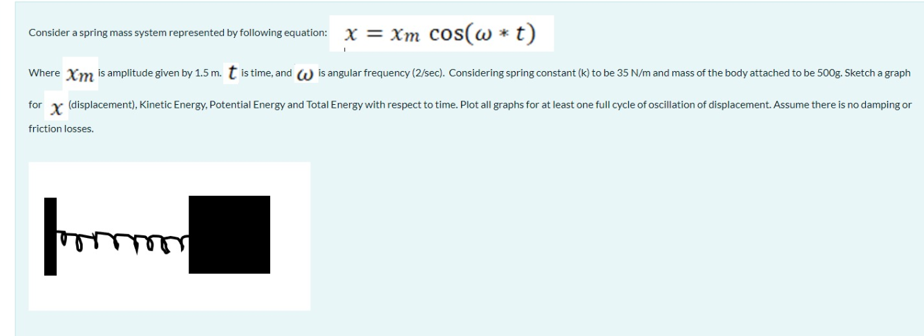 Solved Consider a spring mass system represented by | Chegg.com