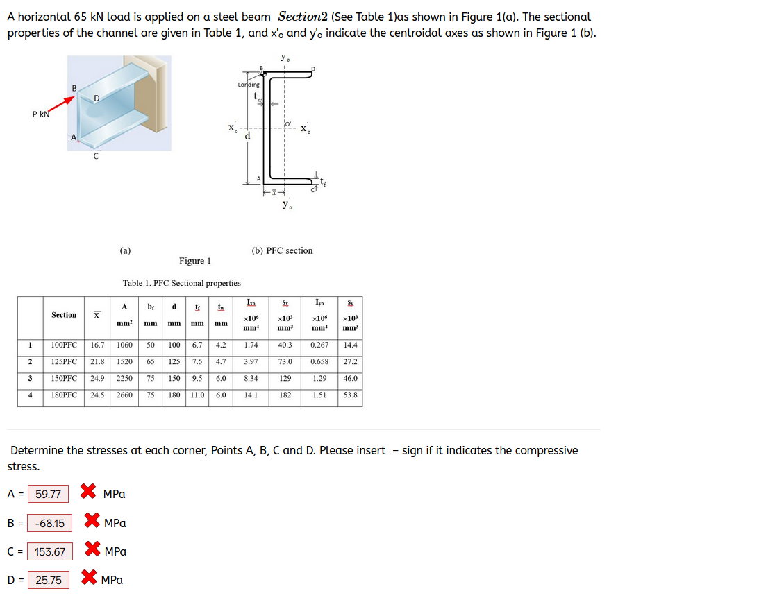 Solved A horizontal 65kN load is applied on a steel beam | Chegg.com