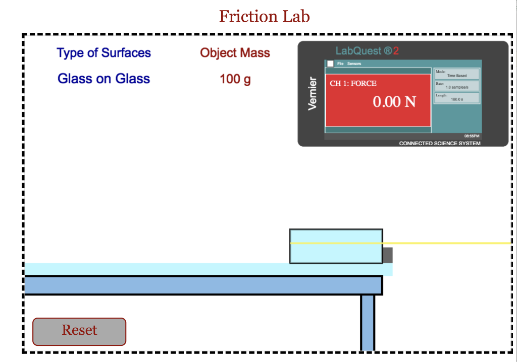Solved The starting mass of the object is 100g, Please help | Chegg.com