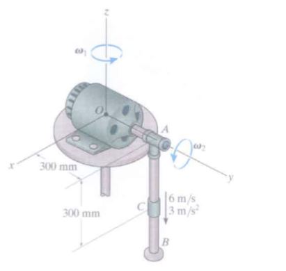 Solved 3. A motor sits on a turntable with the coordinate | Chegg.com