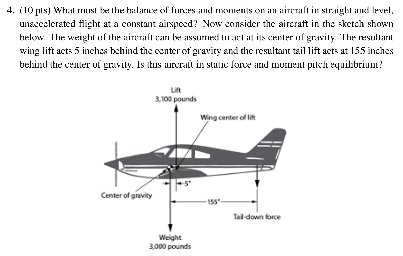 Solved 4. (10 pts) What must be the balance of forces and | Chegg.com