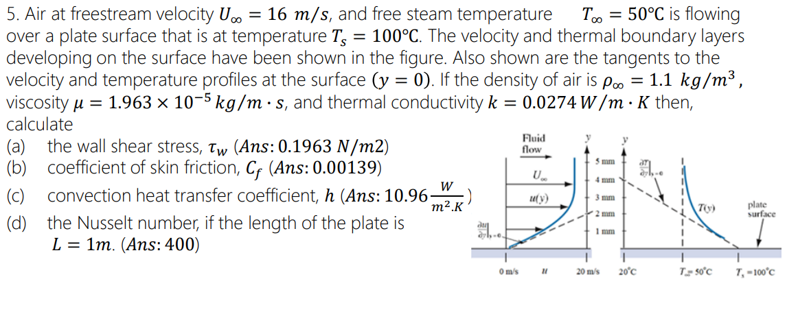 Solved 5. Air at freestream velocity U∞=16 m/s, and free | Chegg.com