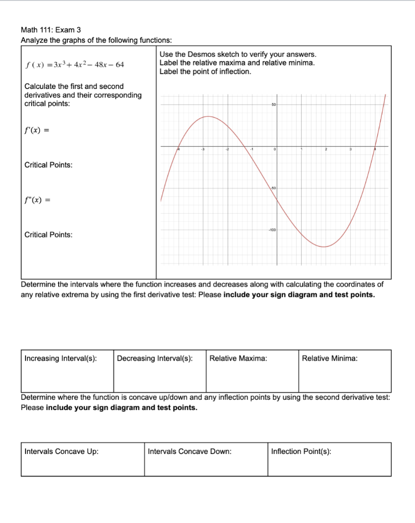 Math 111: Exam 3 Analyze the graphs of the following | Chegg.com