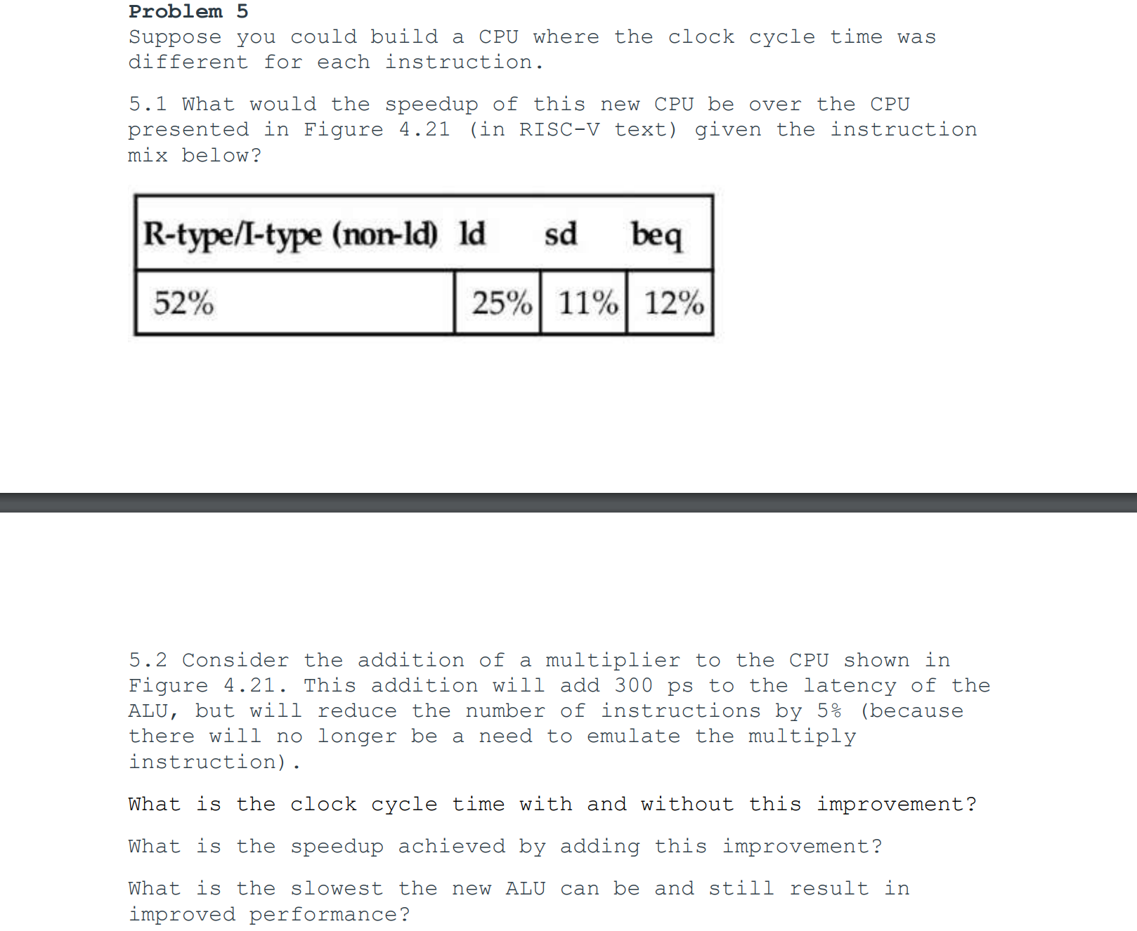 Problem 5 Suppose you could build a CPU where the | Chegg.com