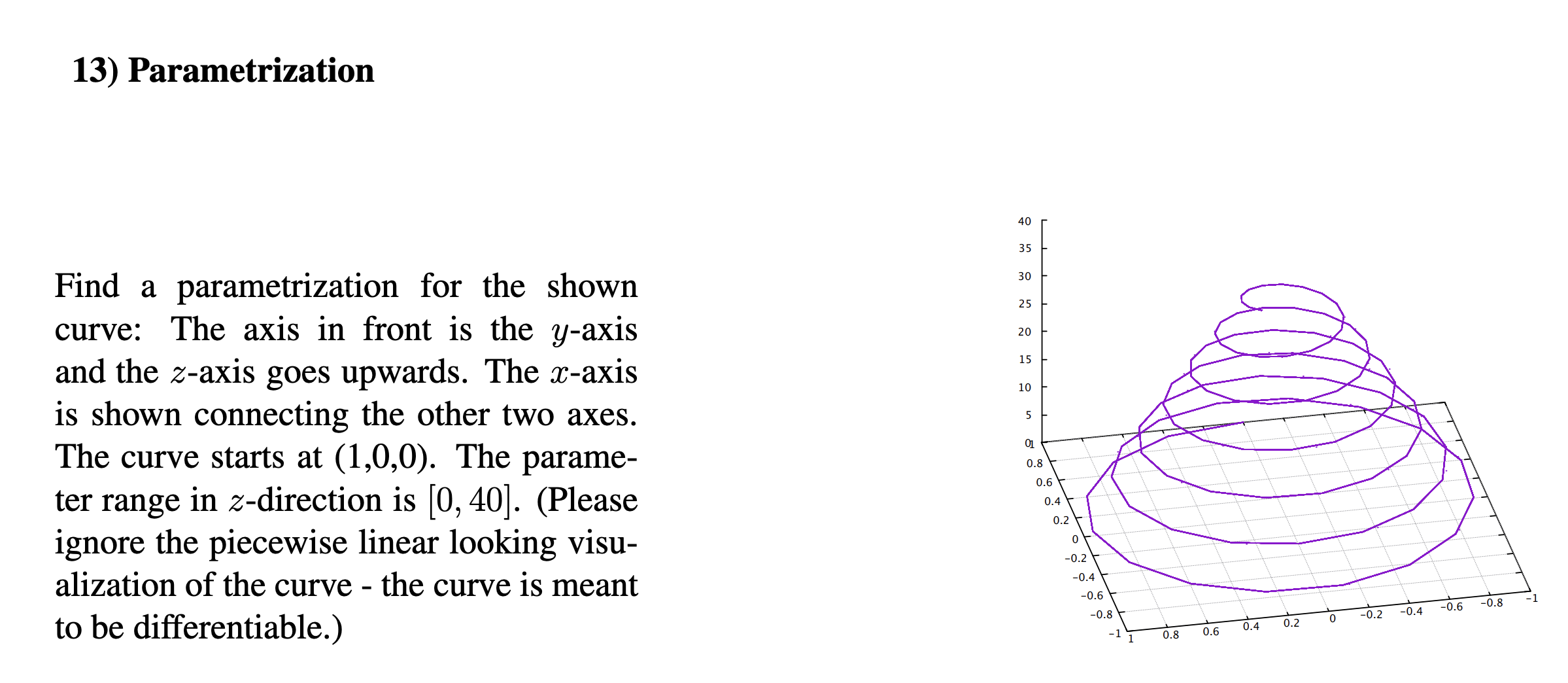 Solved ParametrizationFind a parametrization for the | Chegg.com