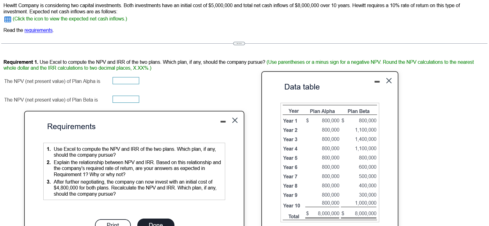 Solved investment. Expected net cash inflows are as follows: | Chegg.com