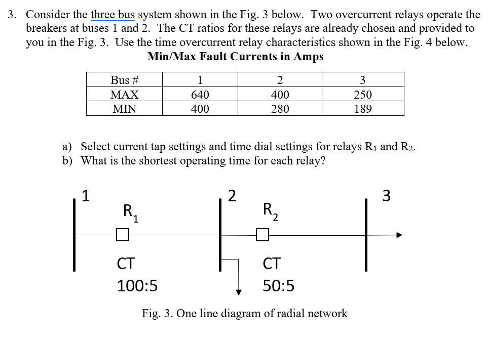 3. Consider the three bus system shown in the Fig. 3 | Chegg.com