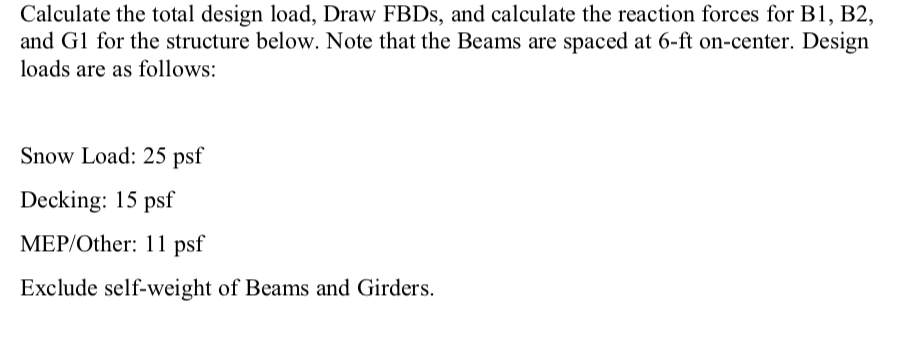 Solved Calculate the total design load, Draw FBDs, and | Chegg.com