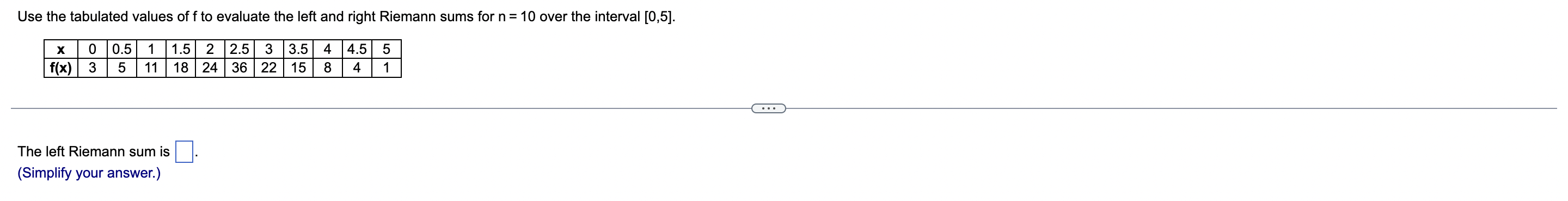 Solved Use the tabulated values of f to evaluate the left | Chegg.com