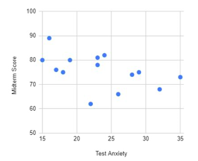 A math professor gives all of his students a | Chegg.com
