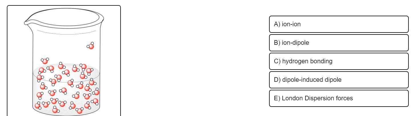 Solved The boiling point of a liquid will change when a | Chegg.com