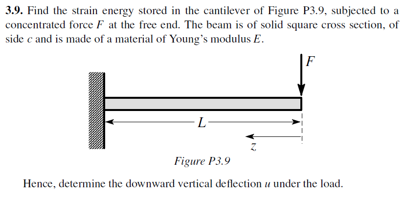 Solved 3.9. Find the strain energy stored in the cantilever | Chegg.com