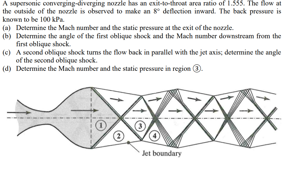 Solved A supersonic converging-diverging nozzle has an | Chegg.com