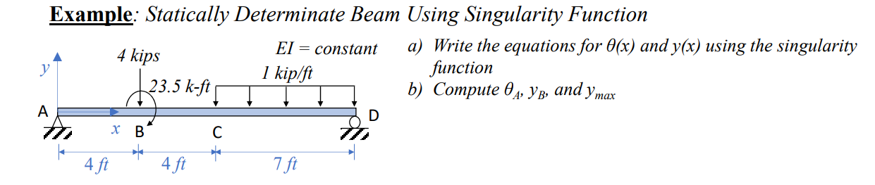 Solved a) Write the equations for θ(x) and y(x) using the | Chegg.com