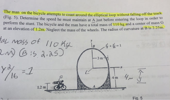 Solved The man on th (Fig. 5). De to coast around the | Chegg.com