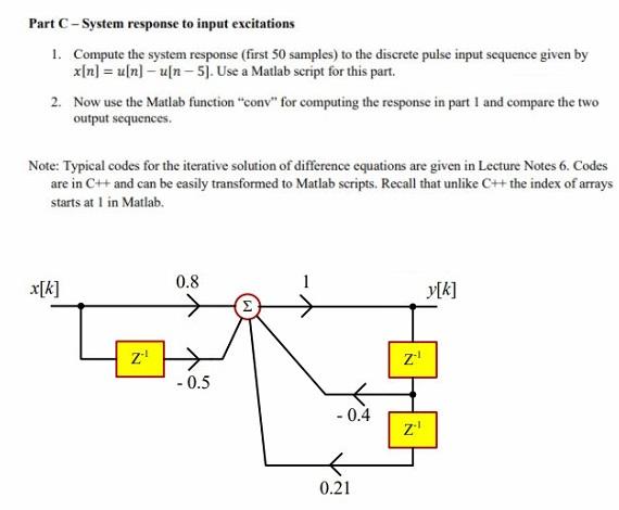 Solved Part C-System response to input excitations 1. | Chegg.com