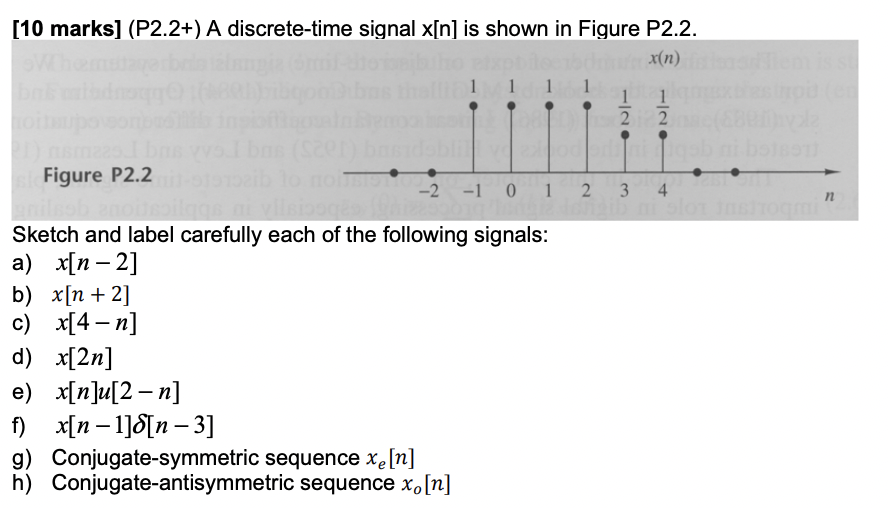 Solved [10 marks] (P2.2+) A discrete-time signal x[n ] is | Chegg.com