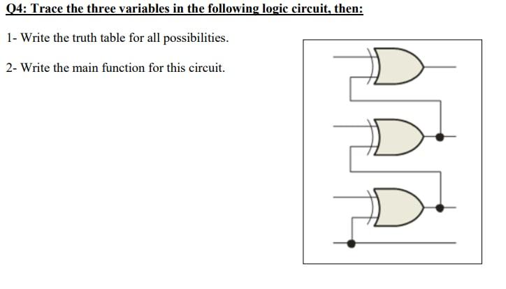 Solved Q4: Trace the three variables in the following logic | Chegg.com