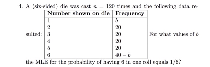 Solved 4. A (six-sided) die was cast n 120 times and the | Chegg.com