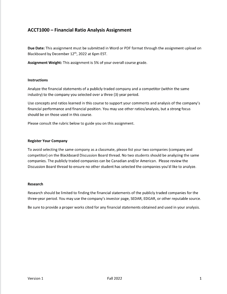 ACCT1000 - Financial Ratio Analysis Assignment Due | Chegg.com