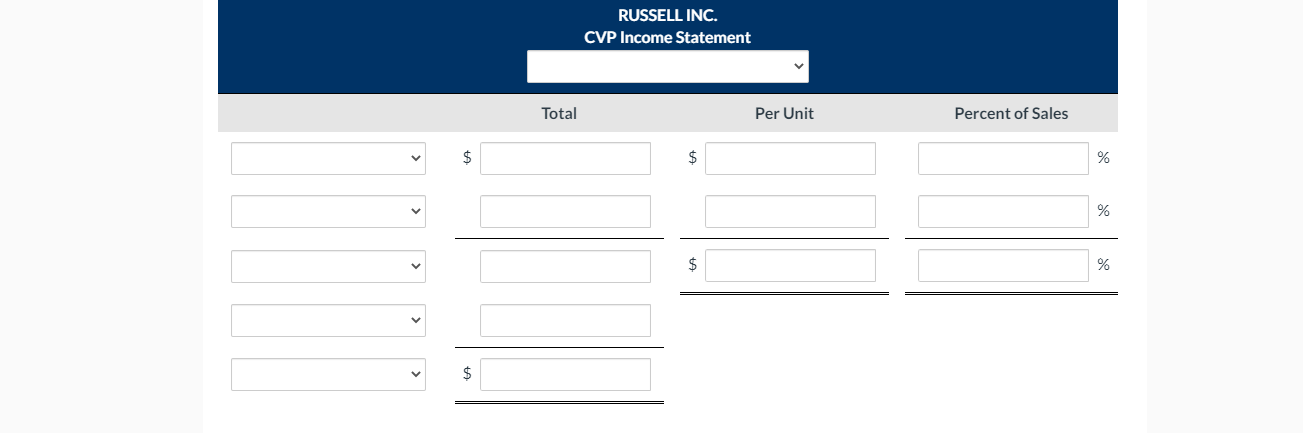 Solved Russell Inc. had sales of $2,200,000 for the first | Chegg.com