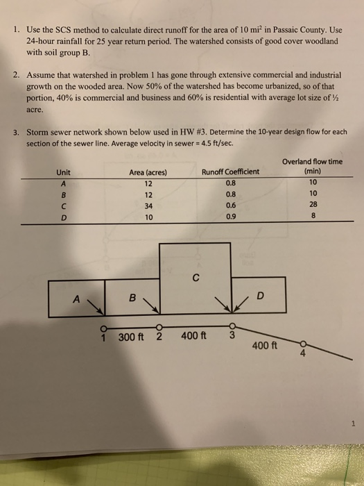 Solved 1. Use the SCS method to calculate direct runoff for | Chegg.com