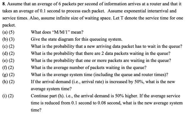 Solved 8. Assume that an average of 6 packets per second of | Chegg.com