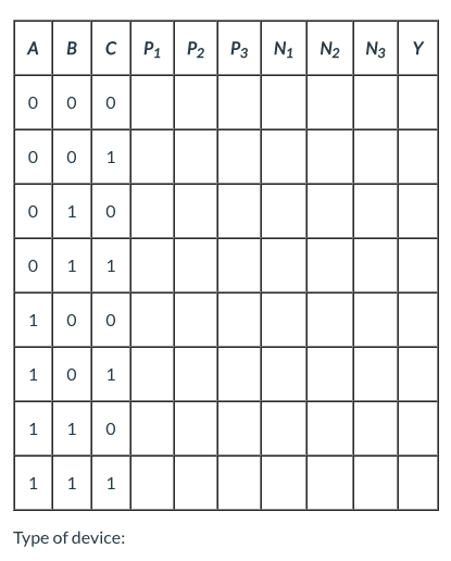 Solved Complete the truth table for the CMOS logic circuit | Chegg.com