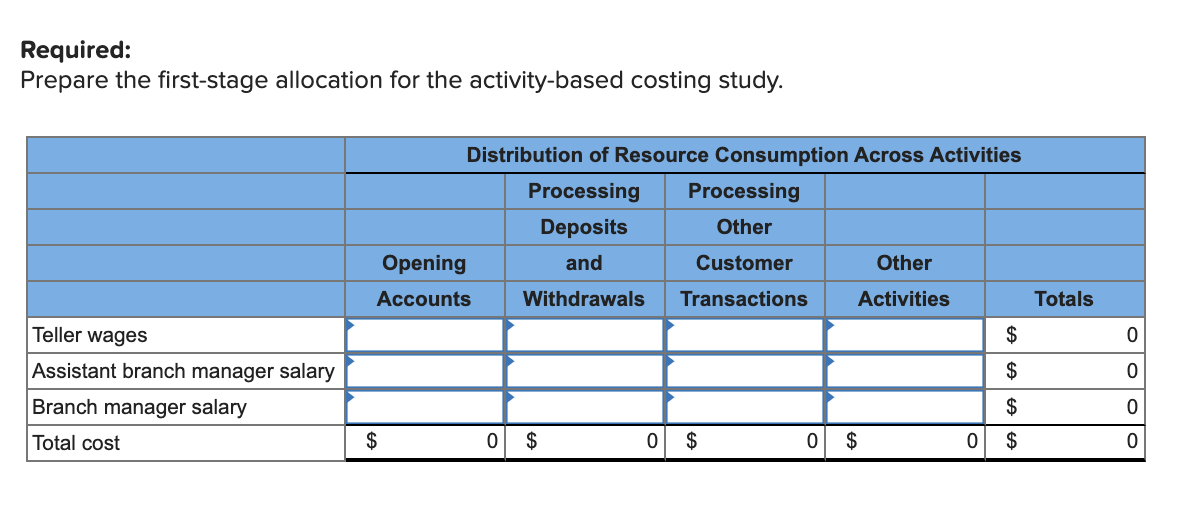 Solved Exercise 7-7 (Static) First-Stage Allocations (LO7-2] | Chegg.com