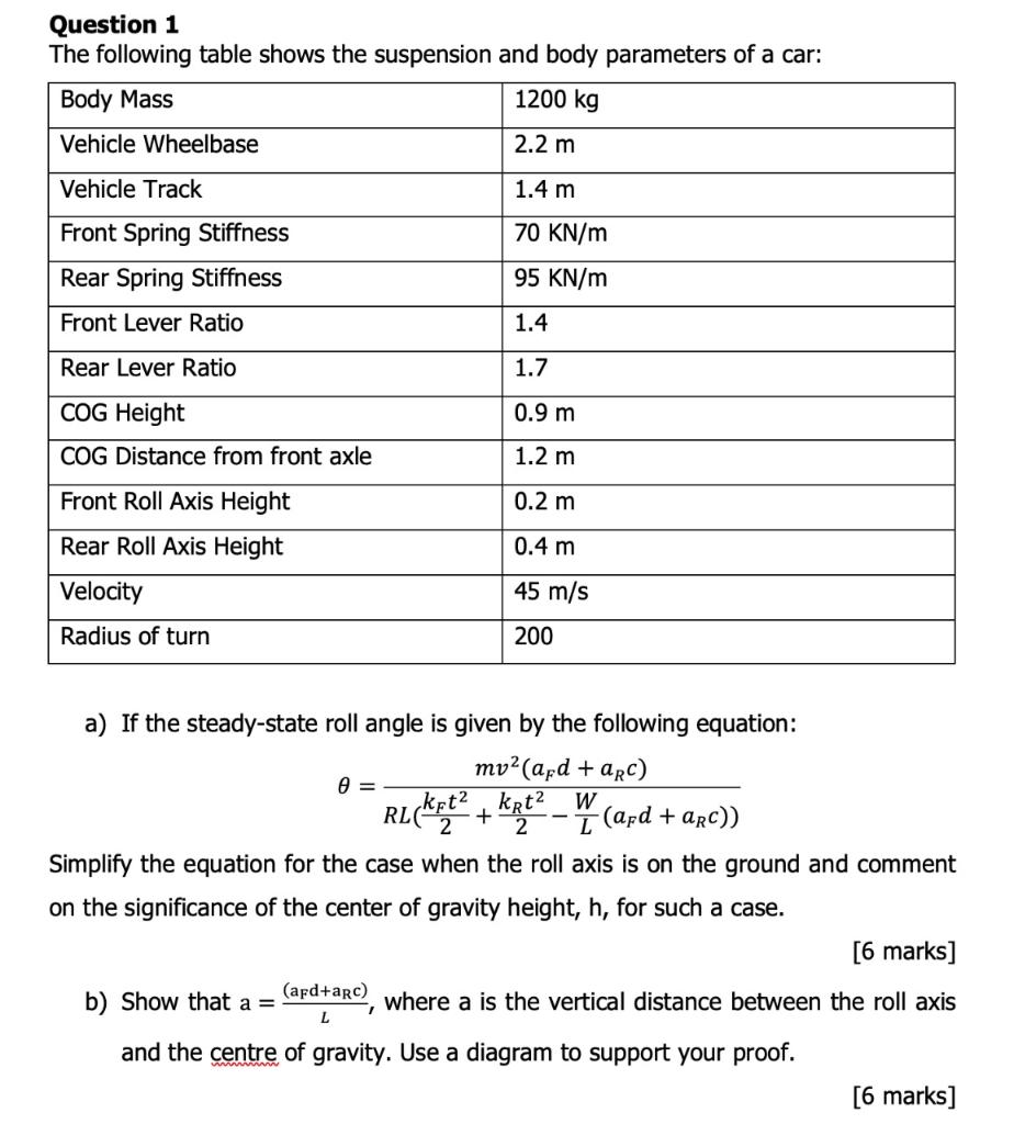 Solved Question 1 The following table shows the suspension | Chegg.com