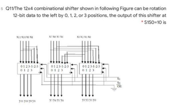 Solved 5 Q11The 12x4 combinational shifter shown in | Chegg.com
